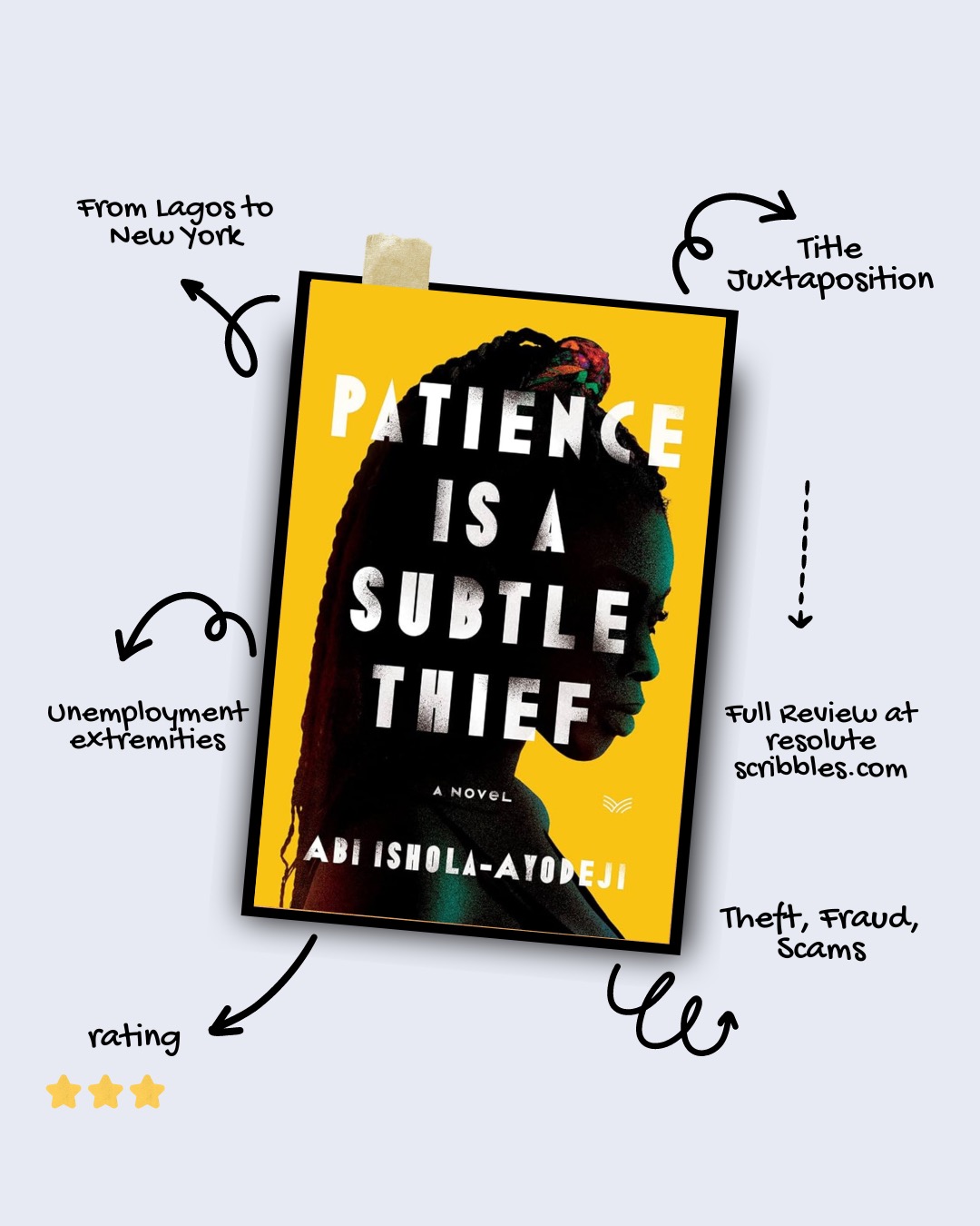 Patience is a Subtle Thief - Abi Ishola – Ayodeji - Resolute Scribbles